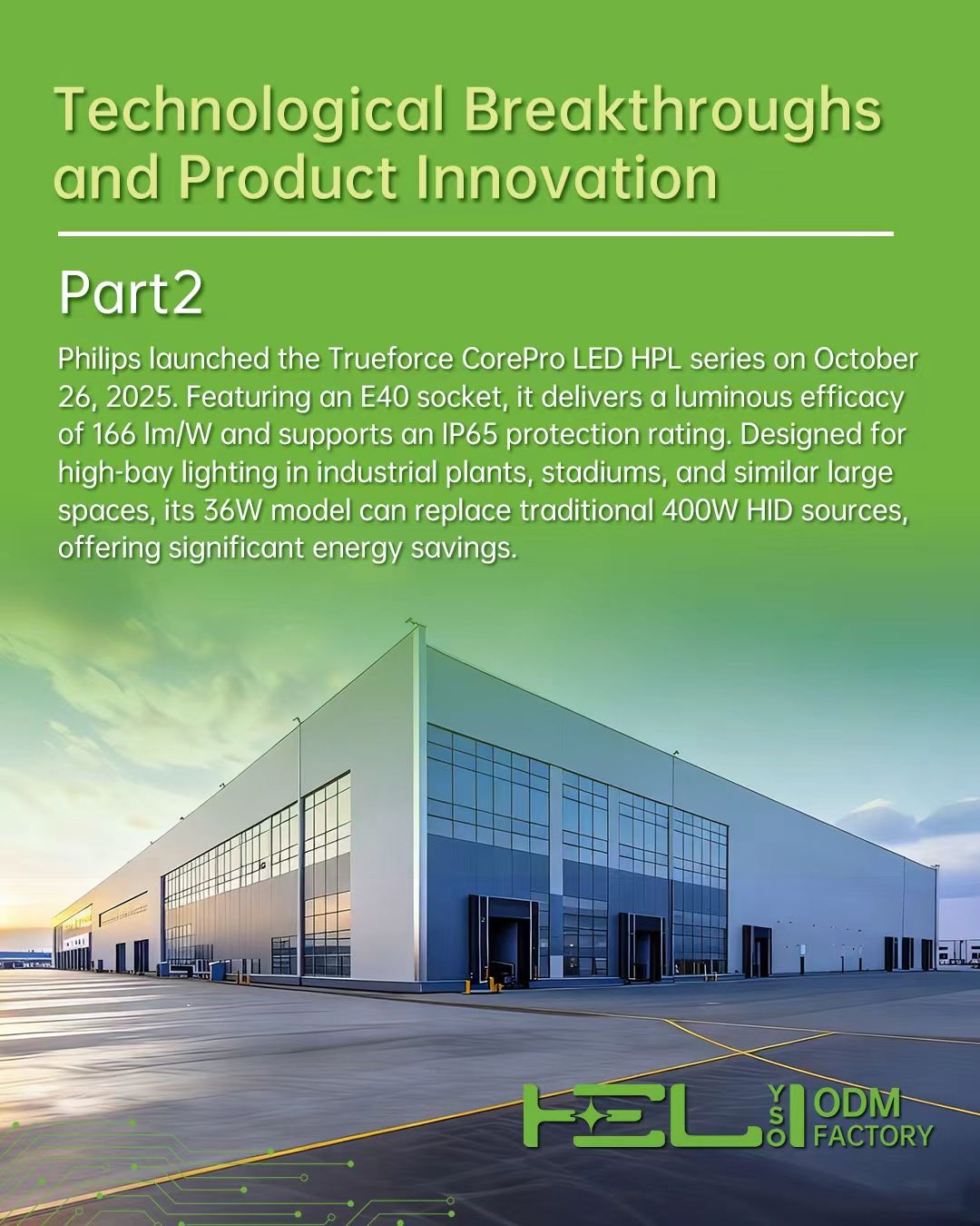 Micro-LED and Mini-LED Technologies Reshape Professional and Specialty Lighting - HELI YSO