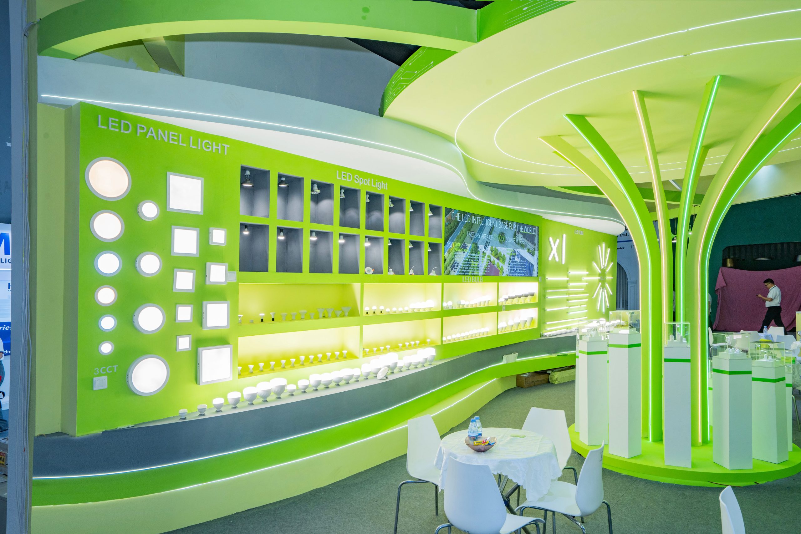 Sustainability in Focus: LEDs Drive Global Energy Efficiency - HELI YSO