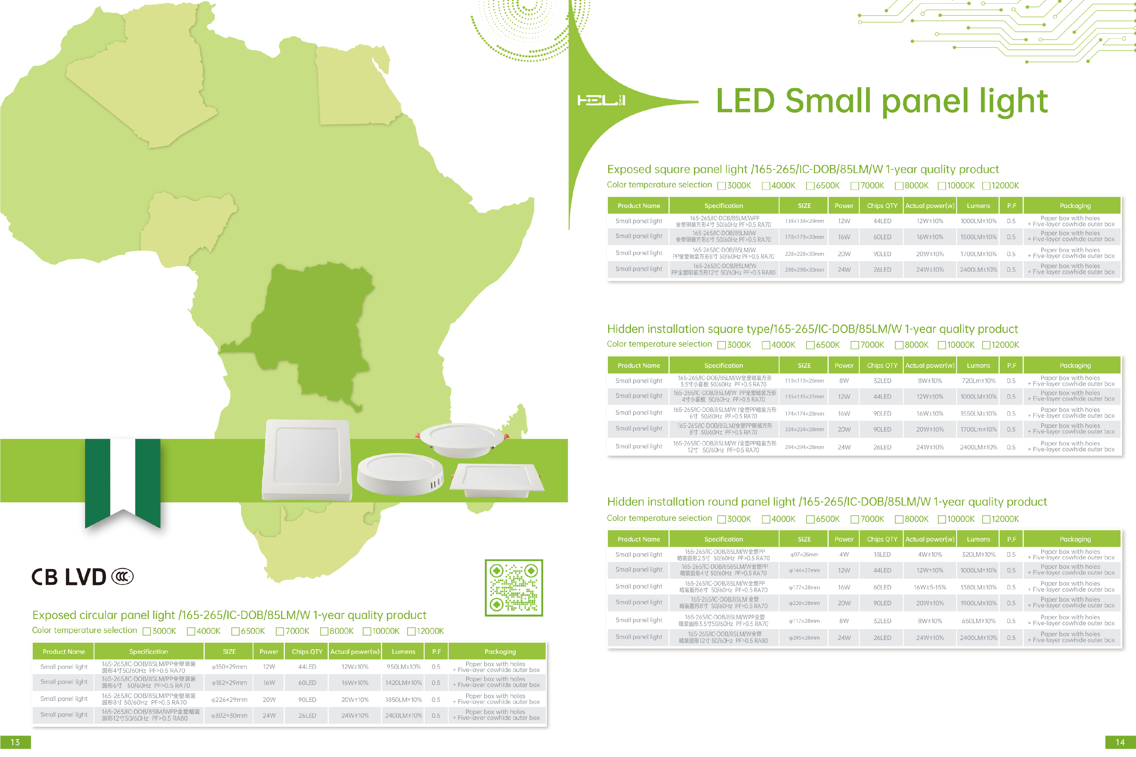 Comprehensive Analysis of Global LED Lighting Industry Dynamics and ...